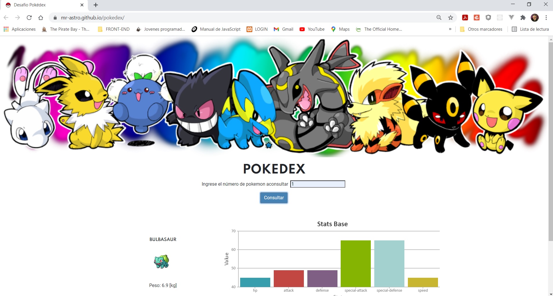 DAC Developer | Diseñador Front-End